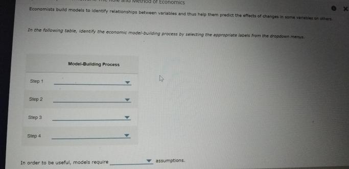 Solved Economists build models to identify relationships | Chegg.com