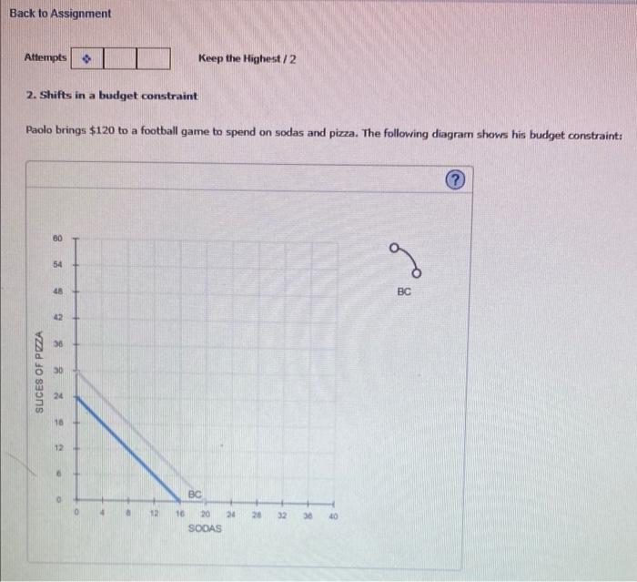 Solved Back to Assignment Attempts Keep the Highest/2 2. | Chegg.com
