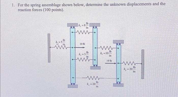[Solved]: 1. For the spring assemblage shown below, determin