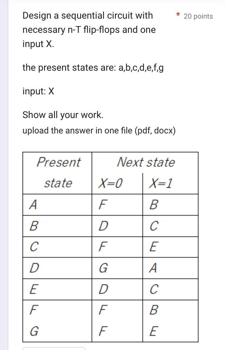 Solved Design a sequential circuit with * 20 points | Chegg.com