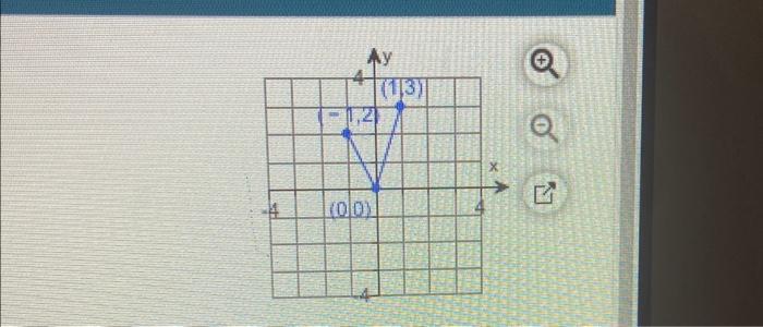 Solved The graph of a piecewise-defined function is given. | Chegg.com