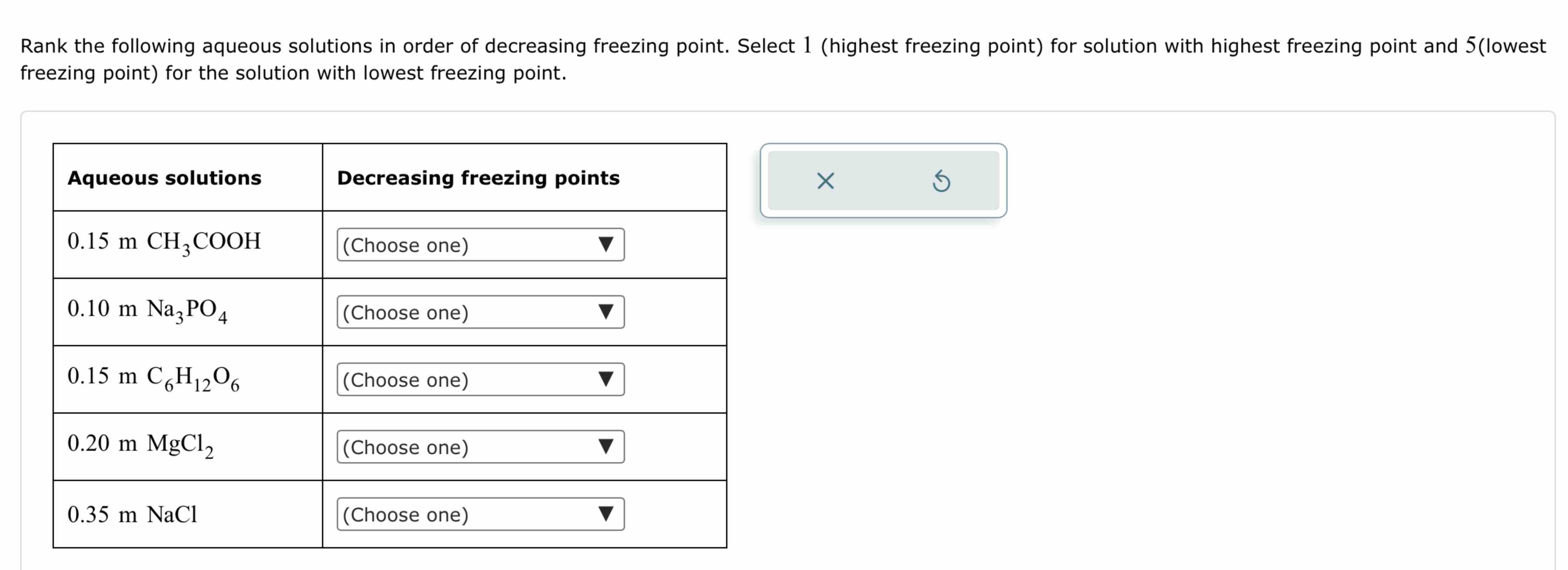 Solved Rank the following aqueous solutions in order of | Chegg.com