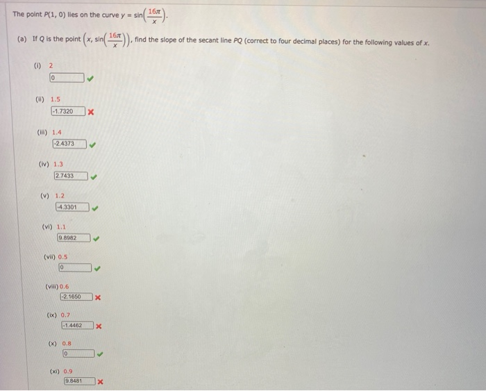 Solved The point P(1, 0) lies on the curve y = sin 167 (a) | Chegg.com