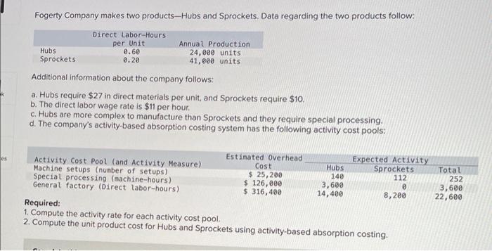 Solved Required: 1. Compute the activity rate for each | Chegg.com