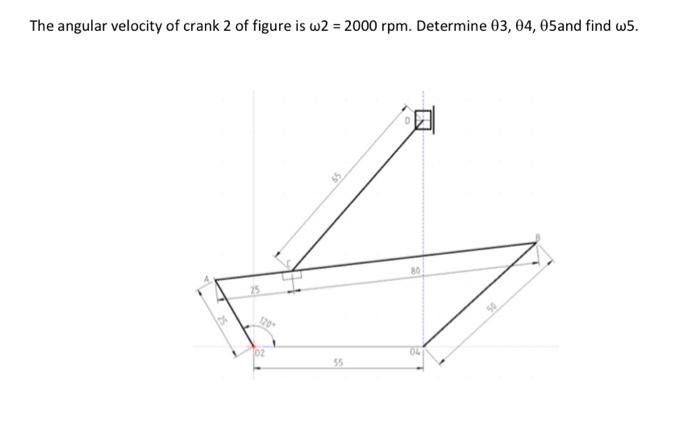 The angular velocity of crank 2 of figure is w2 = | Chegg.com