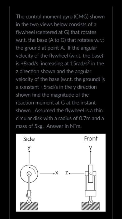 Solved The control moment gyro (CMG) shown in the two views | Chegg.com