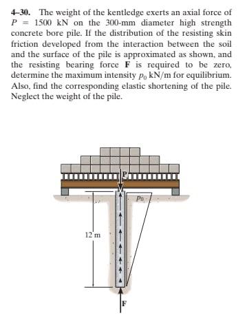 Solved 4-30. The weight of the kentledge exerts an axial | Chegg.com