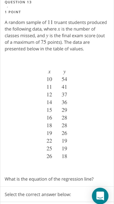 Solved QUESTION 13 1 POINT A random sample of 11 truant | Chegg.com