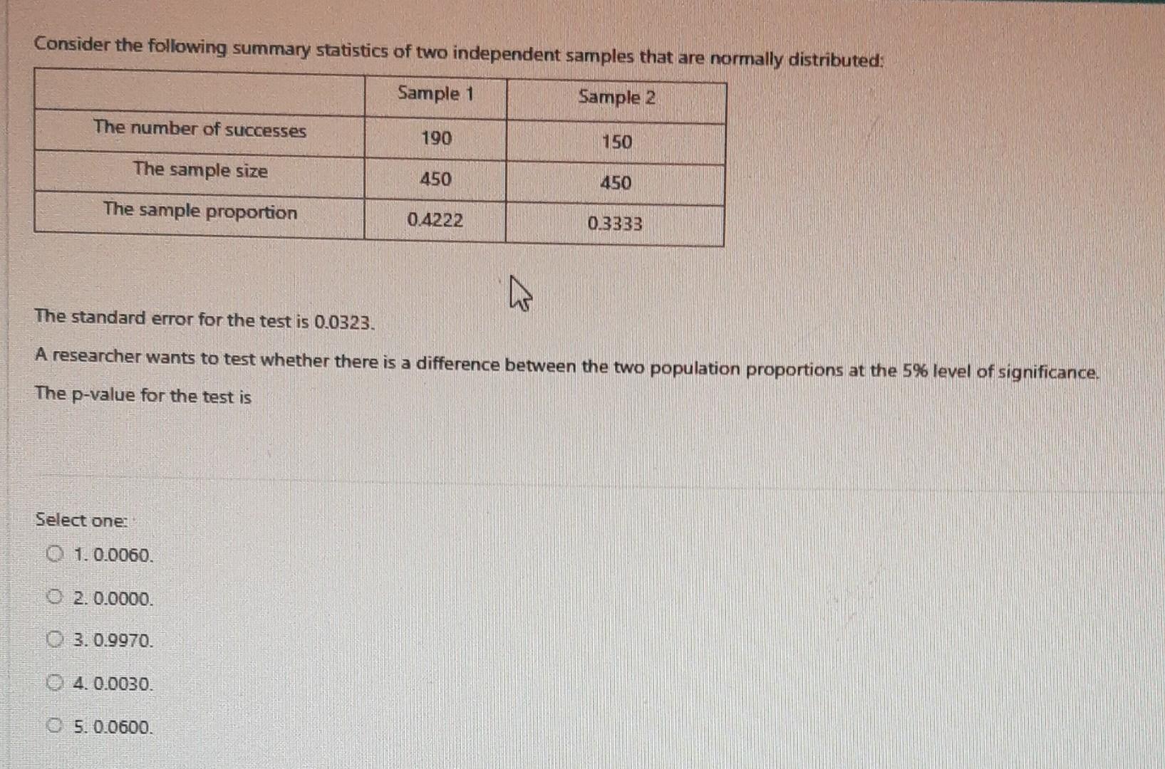 Solved Consider the following summary statistics of two | Chegg.com