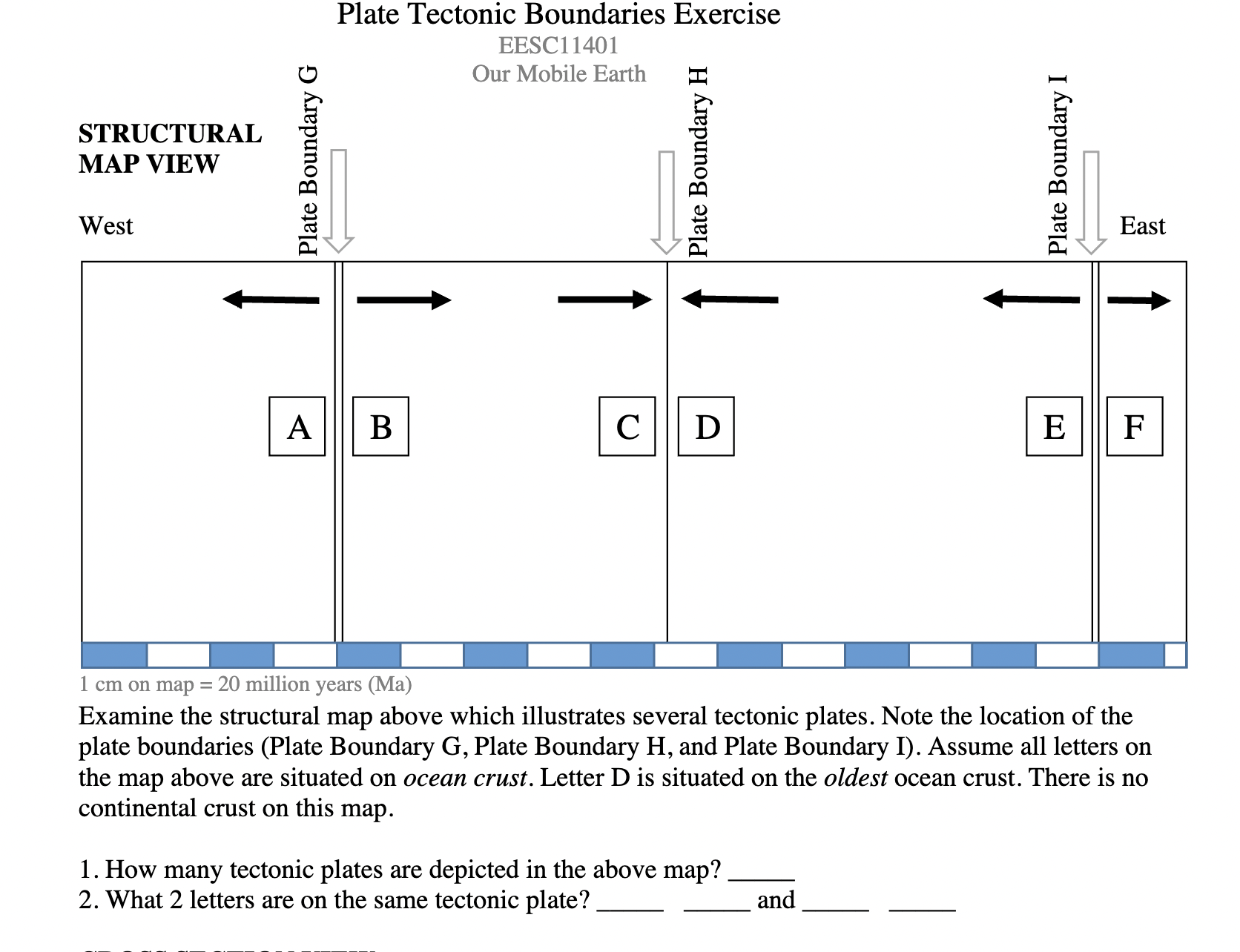 CROSS SECTION VIEWDraw a geologic cross section below | Chegg.com