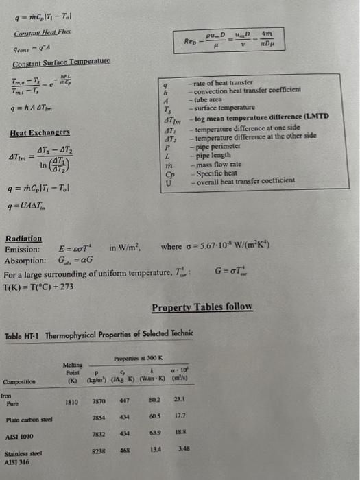 Solved Problem 2 (25 points) A concentric tube heat | Chegg.com