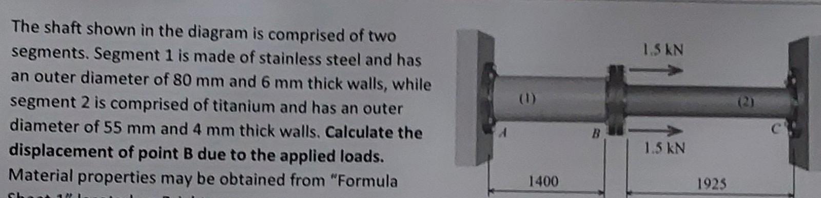 Solved The shaft shown in the diagram is comprised of two | Chegg.com