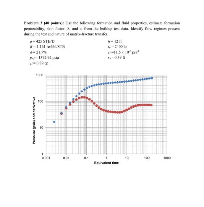 Problem 3 (40 points): Use the following formation | Chegg.com Problem 3 (40 points): Use the following formation | Chegg.com