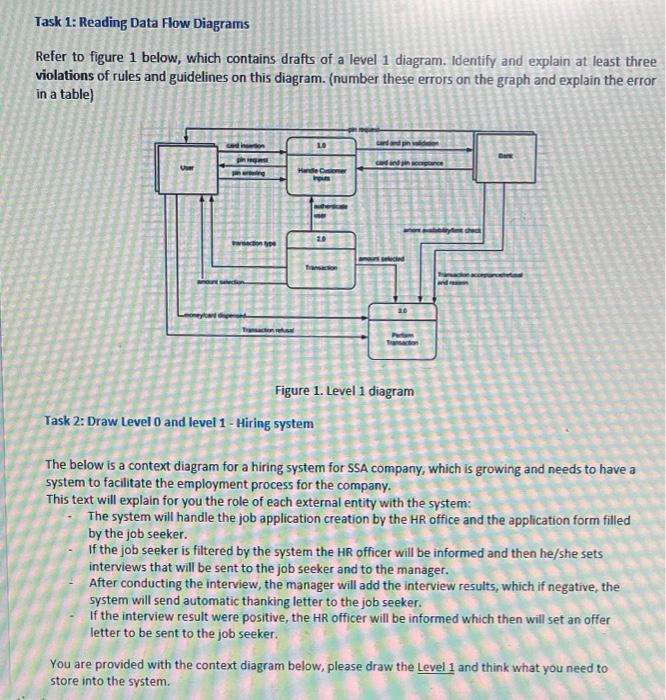 Task 1: Reading Data Flow Diagrams Refer to figure 1 | Chegg.com Task 1: Reading Data Flow Diagrams Refer to figure 1 | Chegg.com