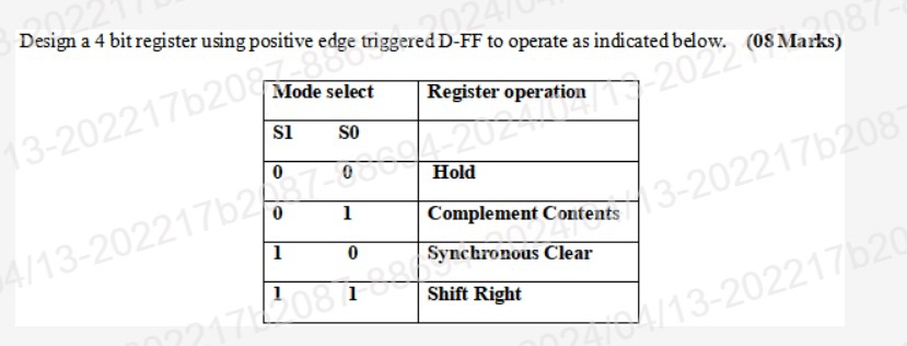 Solved Design a 4 ﻿bit register using positive edge | Chegg.com