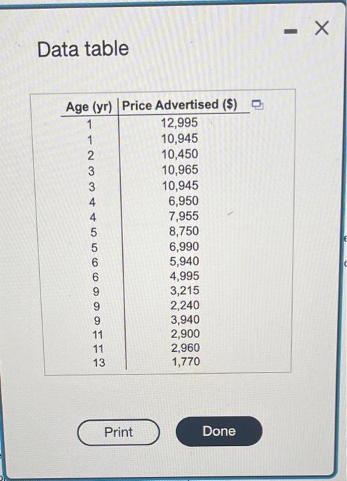 Solved ) Explain the meaning of R2 in this context. Choose | Chegg.com