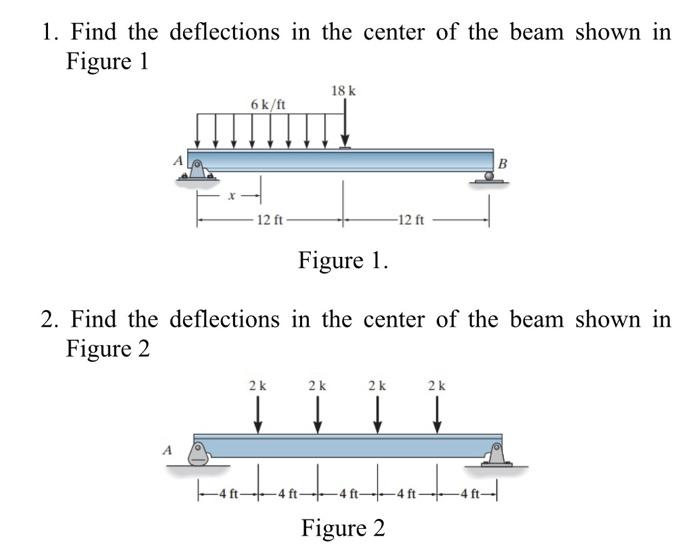 Solved 1. Find the deflections in the center of the beam | Chegg.com