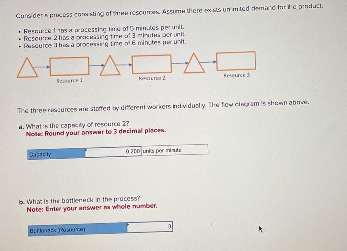 Solved Consider a process consisting of three resources. | Chegg.com