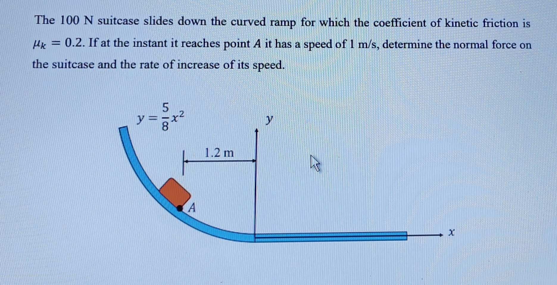 Solved by an EXPERT The 100 ﻿N suitcase slides down the curved ramp for | Chegg.com