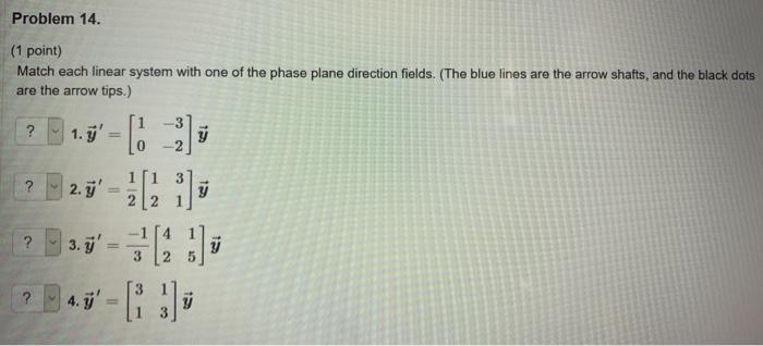 Solved Problem 14. (1 point) Match each linear system with | Chegg.com