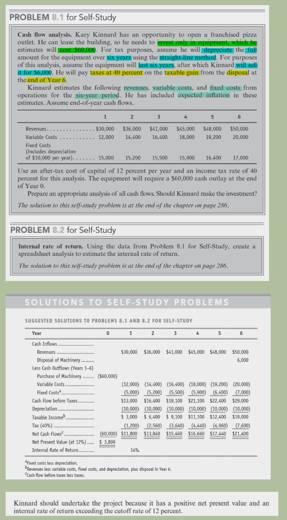 Solved PROBLEM 8.1 ﻿for Self-StudyCash flow analysis. Kary | Chegg.com
