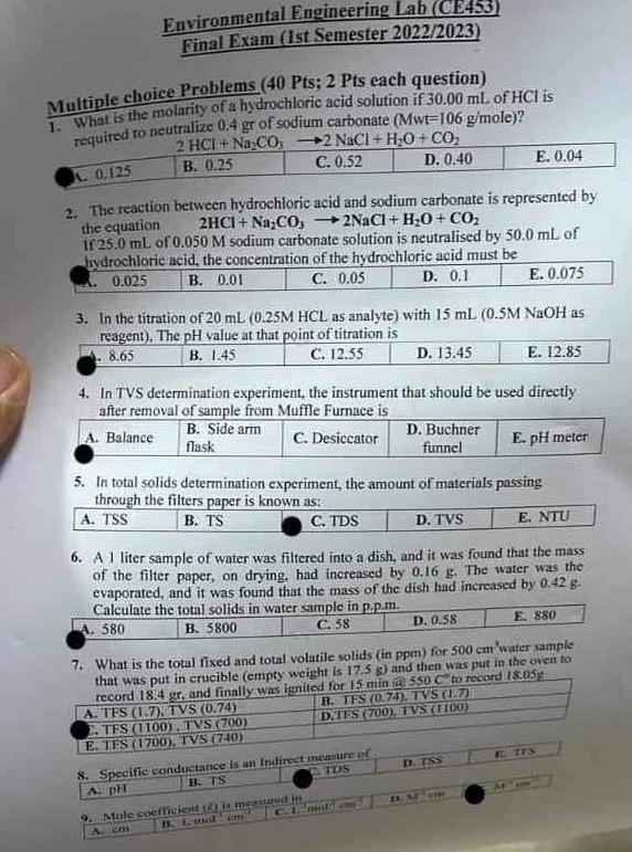 Solved Plz answer Q from 1 ﻿to 9 | Chegg.com