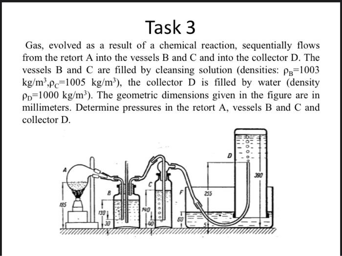 Solved Task 3 Gas, evolved as a result of a chemical | Chegg.com