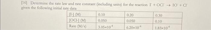 Solved [16] Determine the rate law and rate constant | Chegg.com