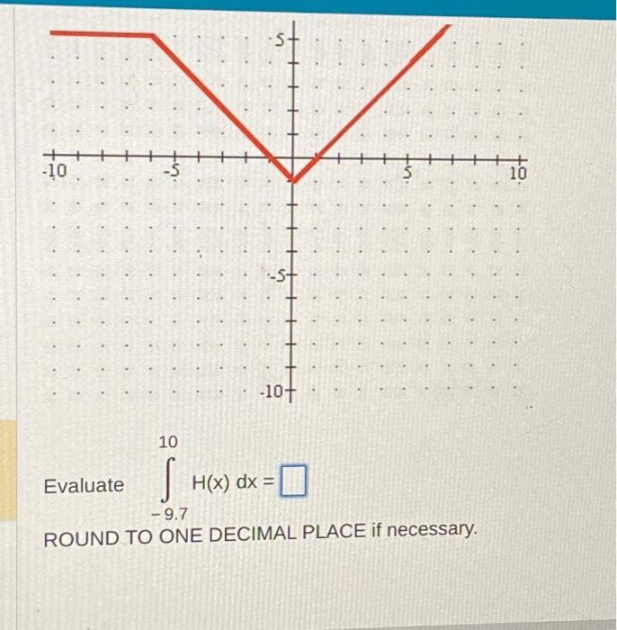 Solved There is no other information given. it is solveable | Chegg.com