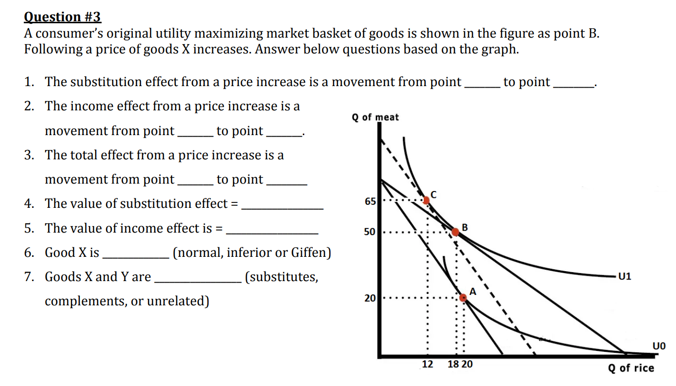 Solved Question #3A consumer's original utility maximizing | Chegg.com