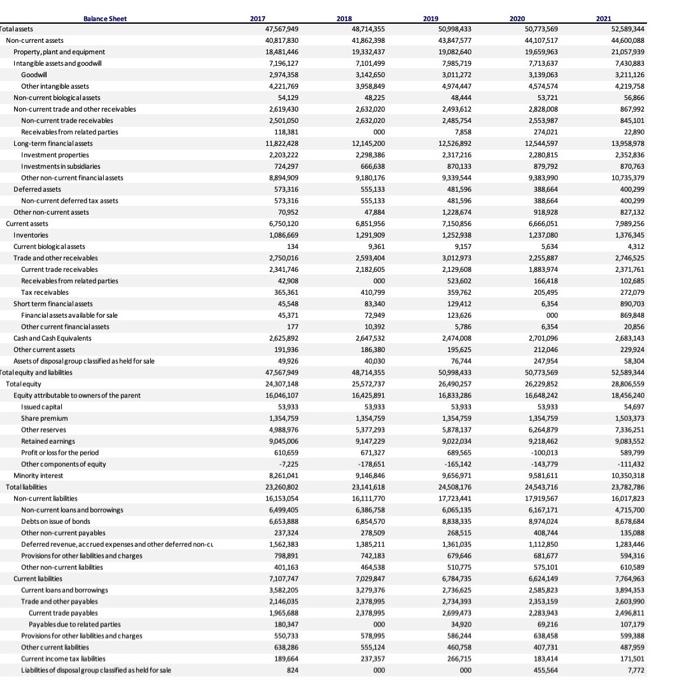 WILL RATE HELP! Please quickly anaylze the investment | Chegg.com