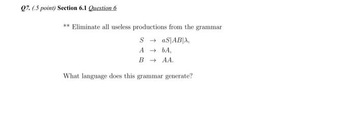 Solved Eliminate all useless productions from the grammar | Chegg.com