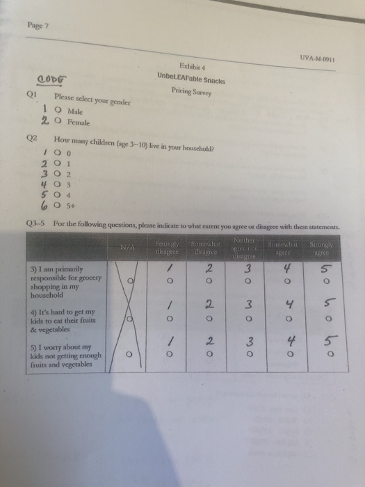 3. Is the price at which people think Garden Gummies | Chegg.com