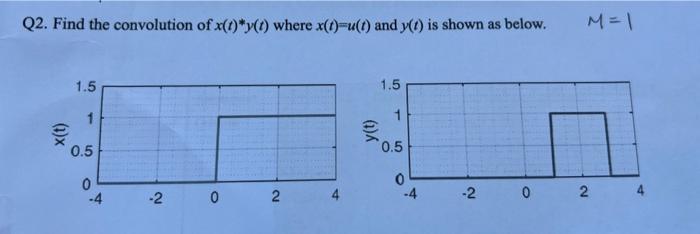 Solved Q2. Find the convolution of x(t)∗y(t) where x(t)=u(t) | Chegg.com