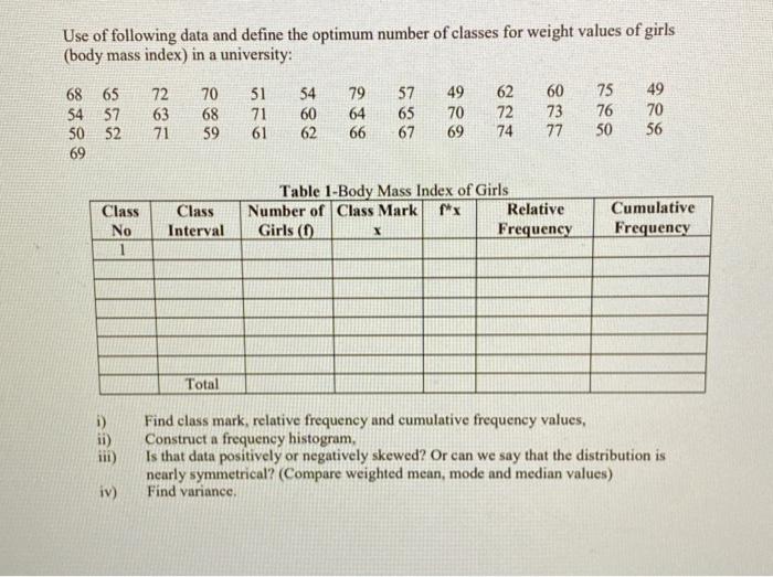 Solved Use of following data and define the optimum number | Chegg.com