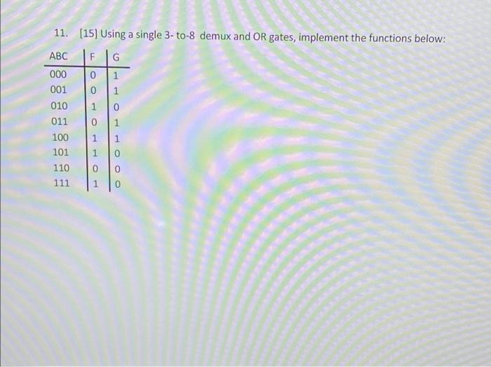 Solved ABC 11. [15] Using a single 3-to-8 demux and OR | Chegg.com