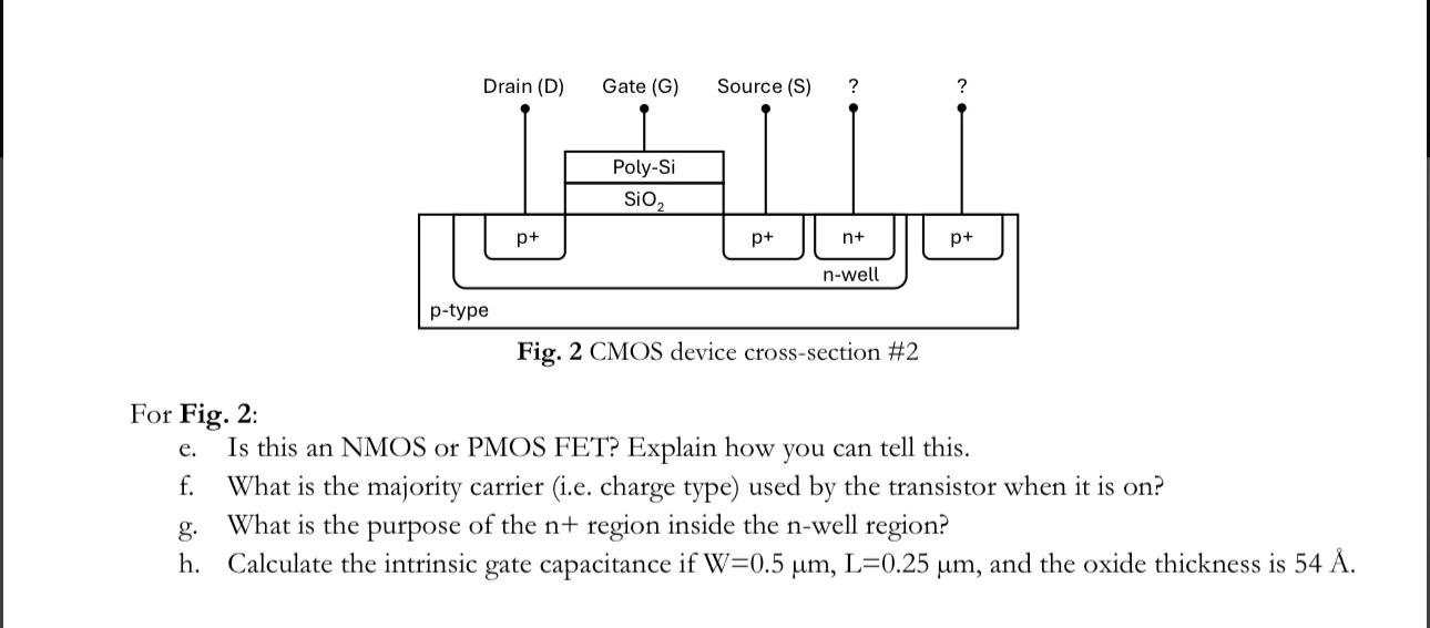 Solved Fig. 2 ﻿CMOS device cross-section #2For Fig. 2:e. ﻿Is | Chegg.com