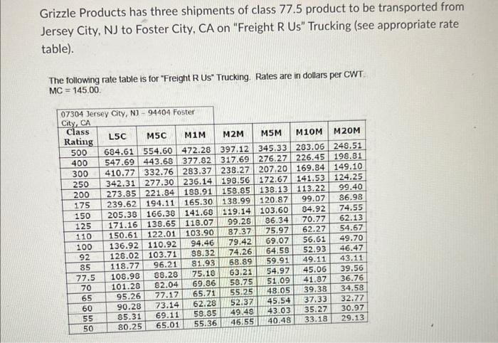 Solved i dont need a breakdown of solving this problem, i | Chegg.com