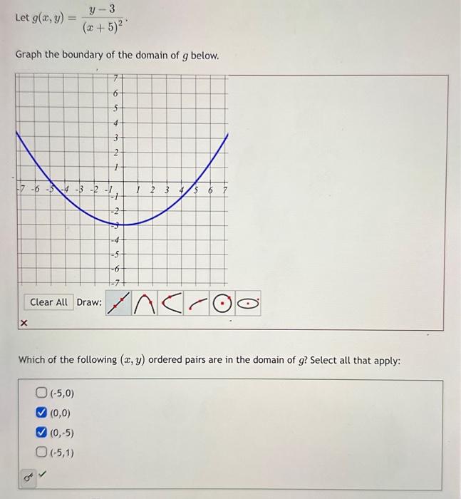 Solved Let g(x,y)=(x+5)2y−3. Graph the boundary of the | Chegg.com