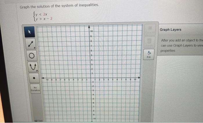 Solved Graph the inequality. 0.7x≥1.4 Graph Layers After you | Chegg.com