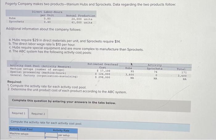 Solved Additional information about the company follows: a. | Chegg.com