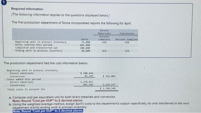 Solved Required information [The following informotion | Chegg.com