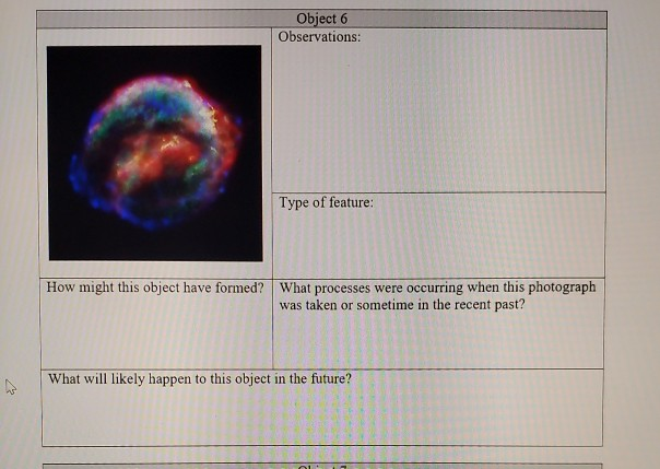 Solved Examine the photograph of each astronomical object in | Chegg.com