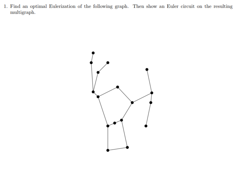 Solved 1. Find an optimal Eulerization of the following | Chegg.com