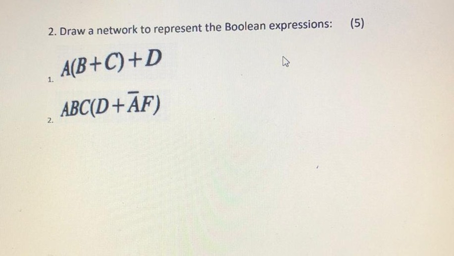 Solved 2. Draw a network to represent the Boolean | Chegg.com