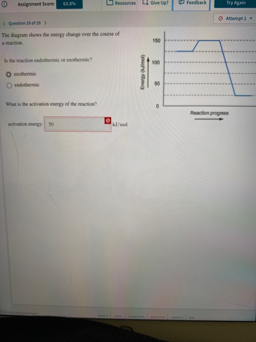 Solved Assignment Score: 63.8% Resources Lx Give Up? | Chegg.com