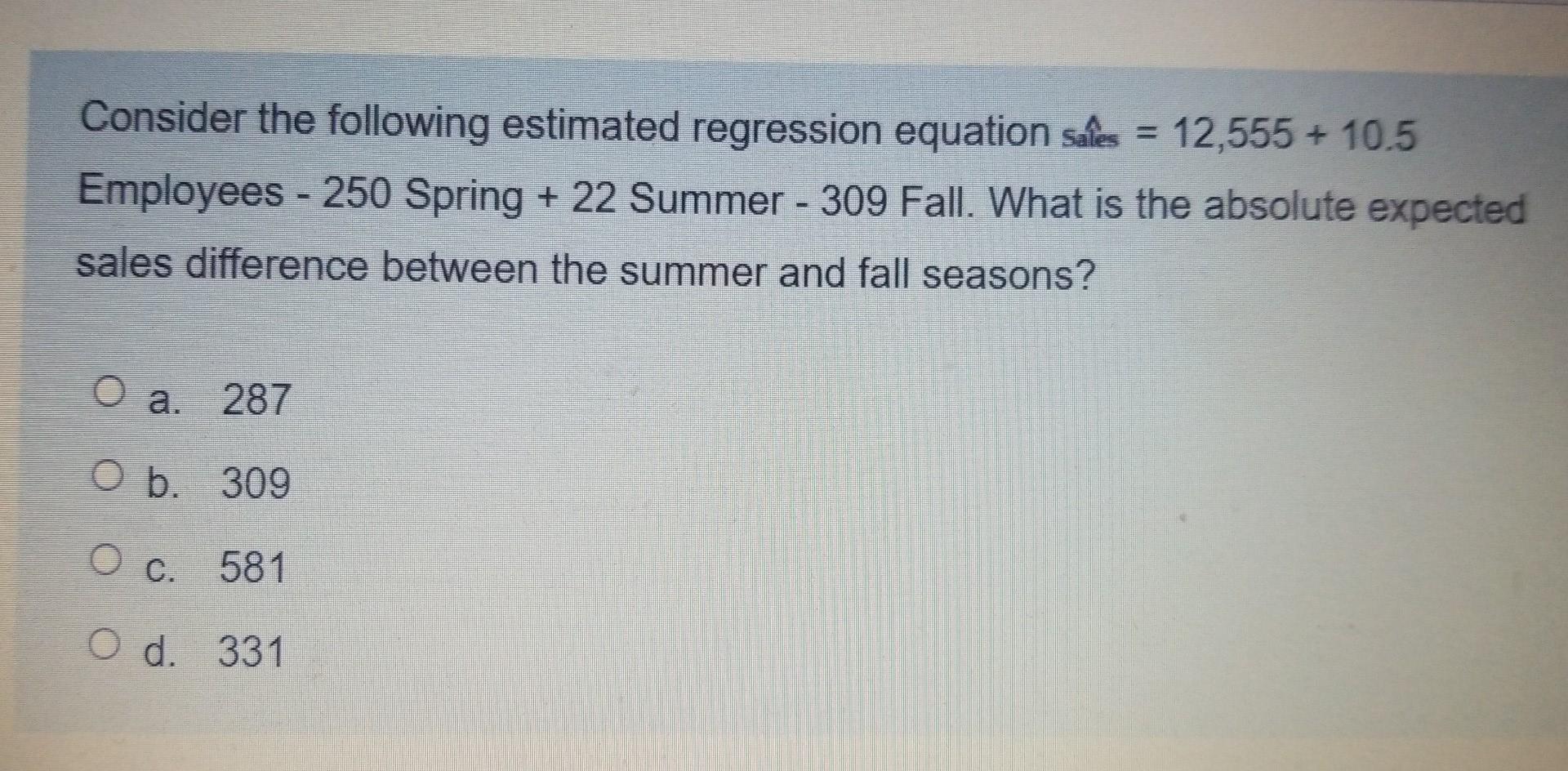 Solved Consider the following estimated regression equation | Chegg.com
