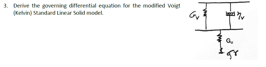 Solved 3. ﻿Derive the governing differential equation for | Chegg.com