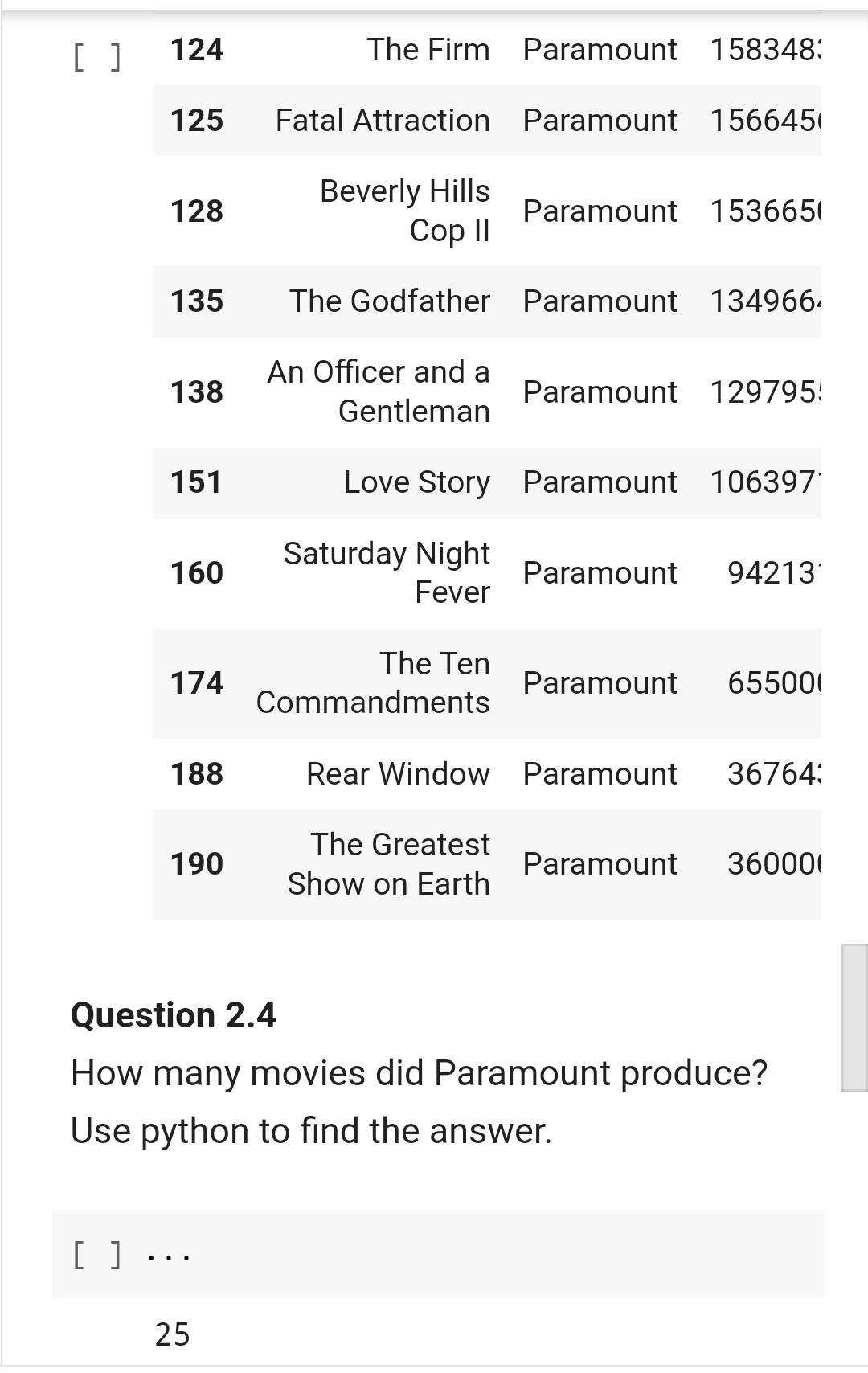 Solved Data Science and Applied Machine Learning Student's | Chegg.com