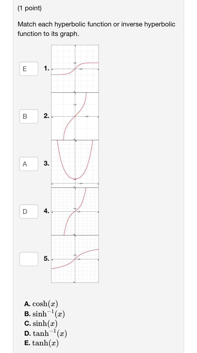 Solved (1 ﻿point)Match each hyperbolic function or inverse | Chegg.com